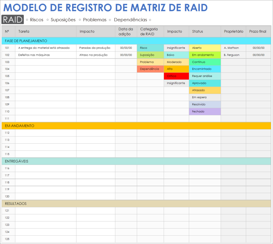 Modelos RAID grátis | Smartsheet
