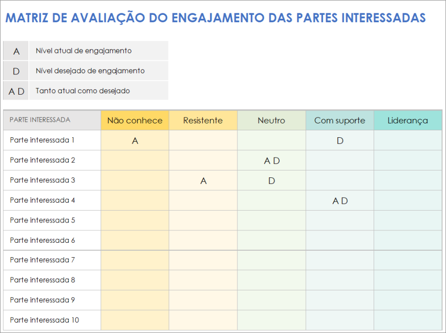Modelos de plano de engajamento de partes interessadas grátis | Smartsheet