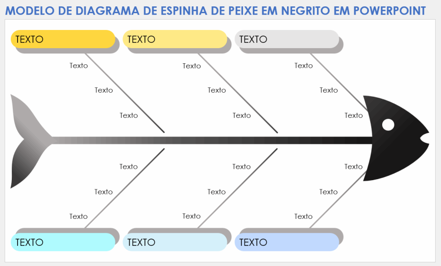 Modelos gratuitos de diagrama de espinha de peixe em PowerPoint: em branco e editáveis