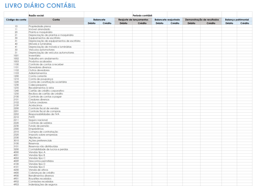 Modelos de contabilidade gratuitos no Excel