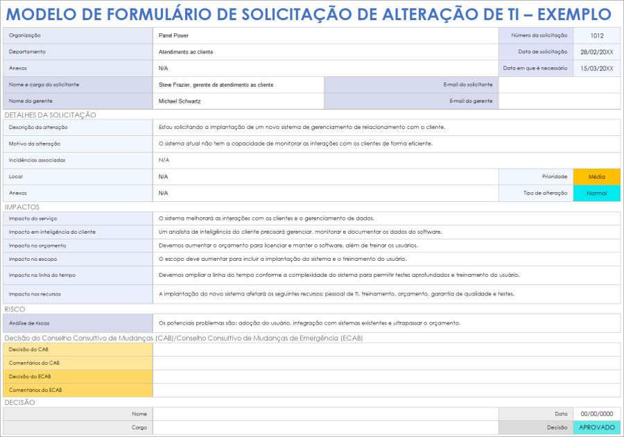 Formulários e modelos gratuitos de solicitação de alteração