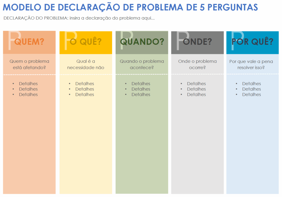 Modelos gratuitos de declaração de problema | Smartsheet