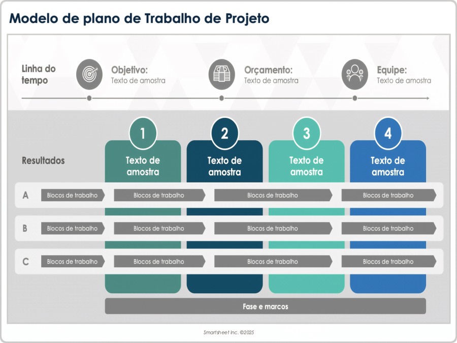 Modelos gratuitos de planos de projetos em PowerPoint