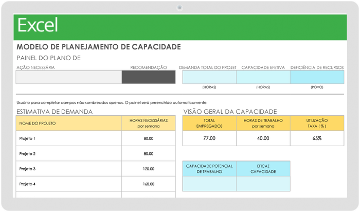 Modelos gratuitos de planejamento de capacidade | Smartsheet