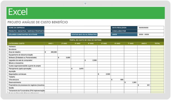 Modelos gratuitos de análise de custo-benefício | Smartsheet