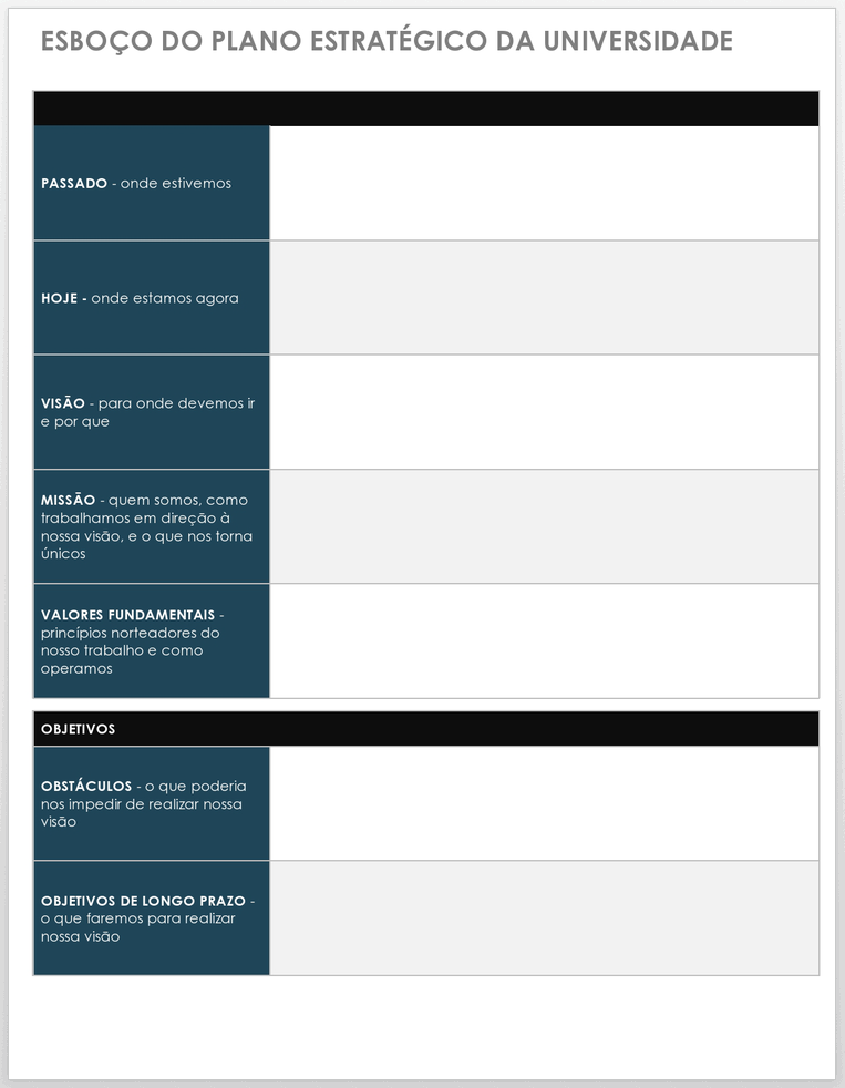 Modelos gratuitos de planejamento estratégico | Smartsheet